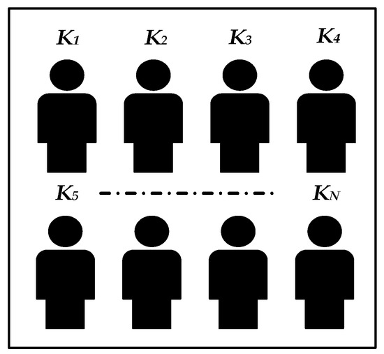 Social Grouping Algorithm Aided Maximum Power Point Tracking Scheme for ...