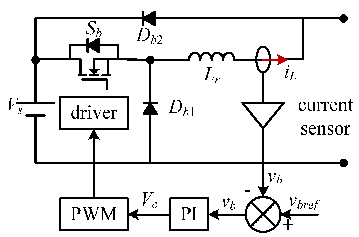 Energies | Free Full-Text | High-Voltage Isolated Multiple Output ...