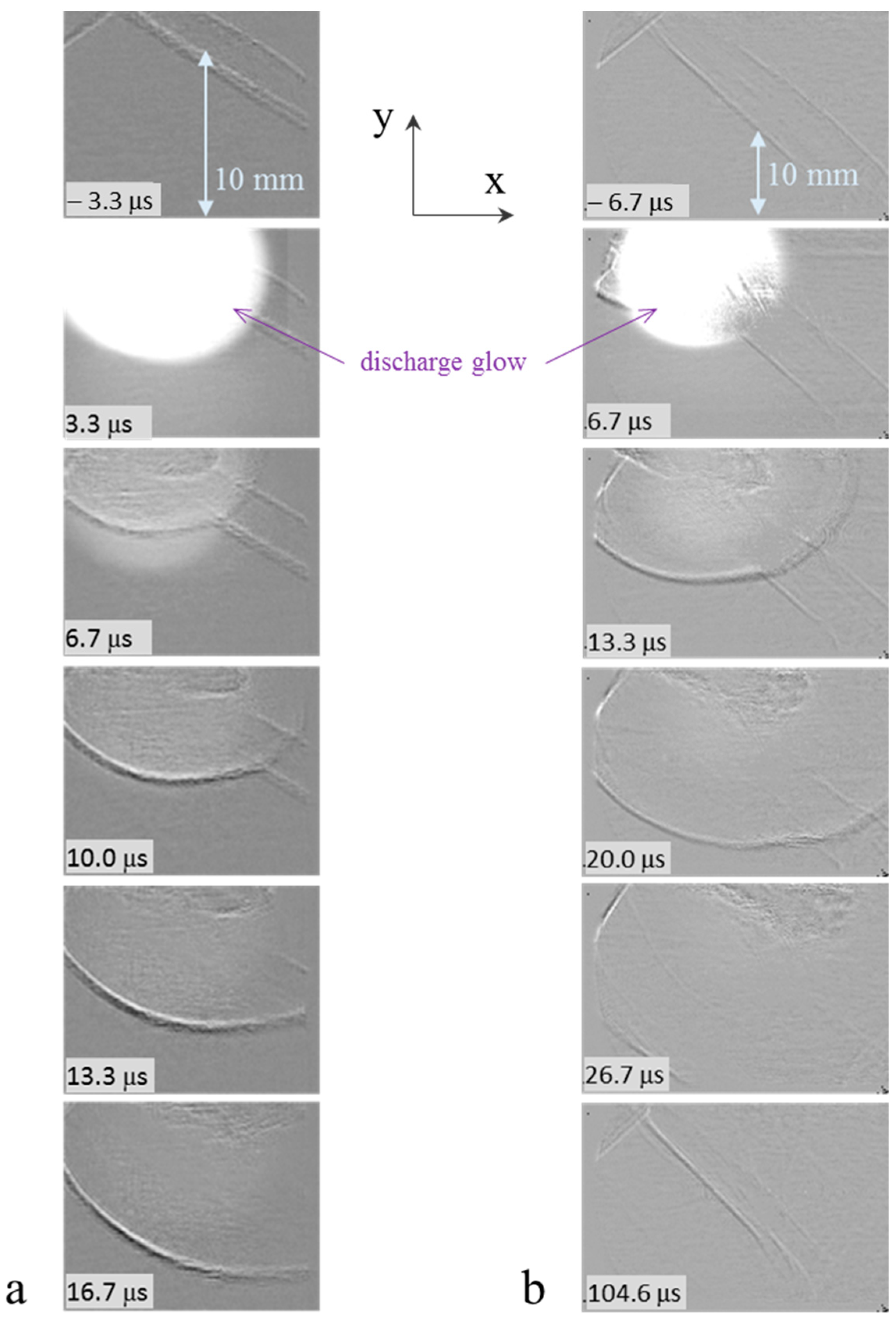 Energies | Free Full-Text | Experimental and Numerical Investigation of ...