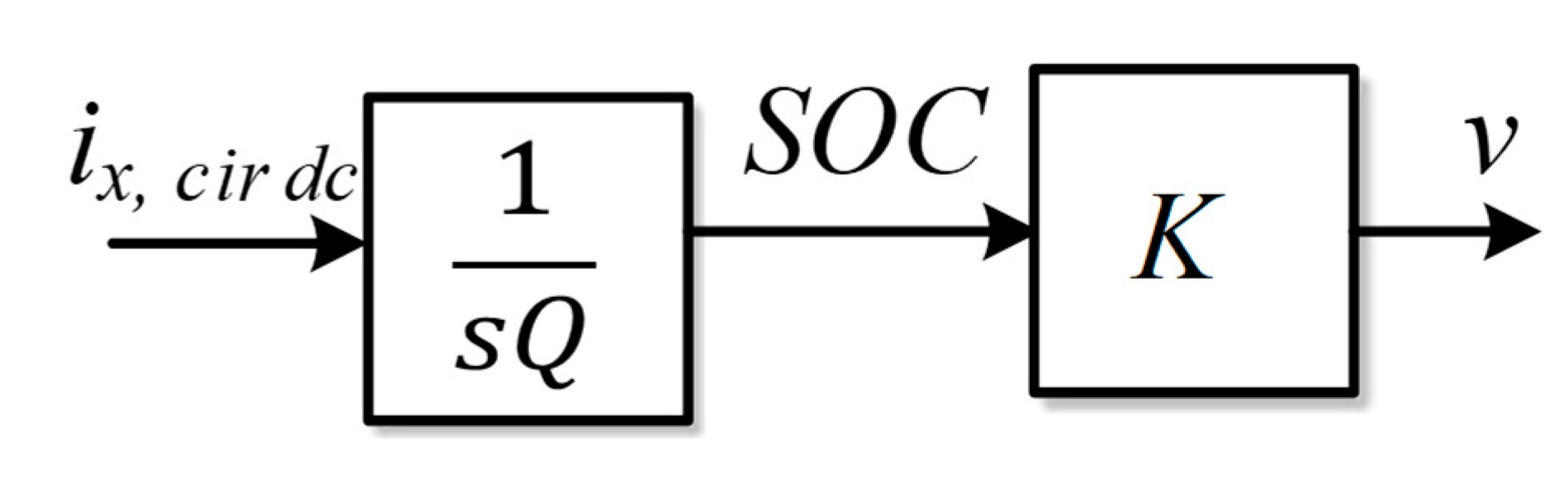 Single-Phase Charging of EV Embedded Batteries in an MMC with Submodule ...