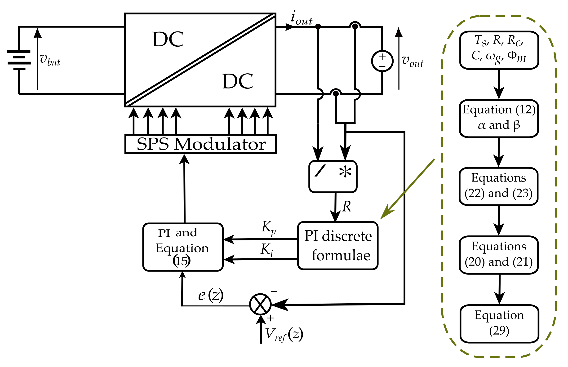 Dual-Active-Bridge Model and Control for Supporting Fast Synthetic ...