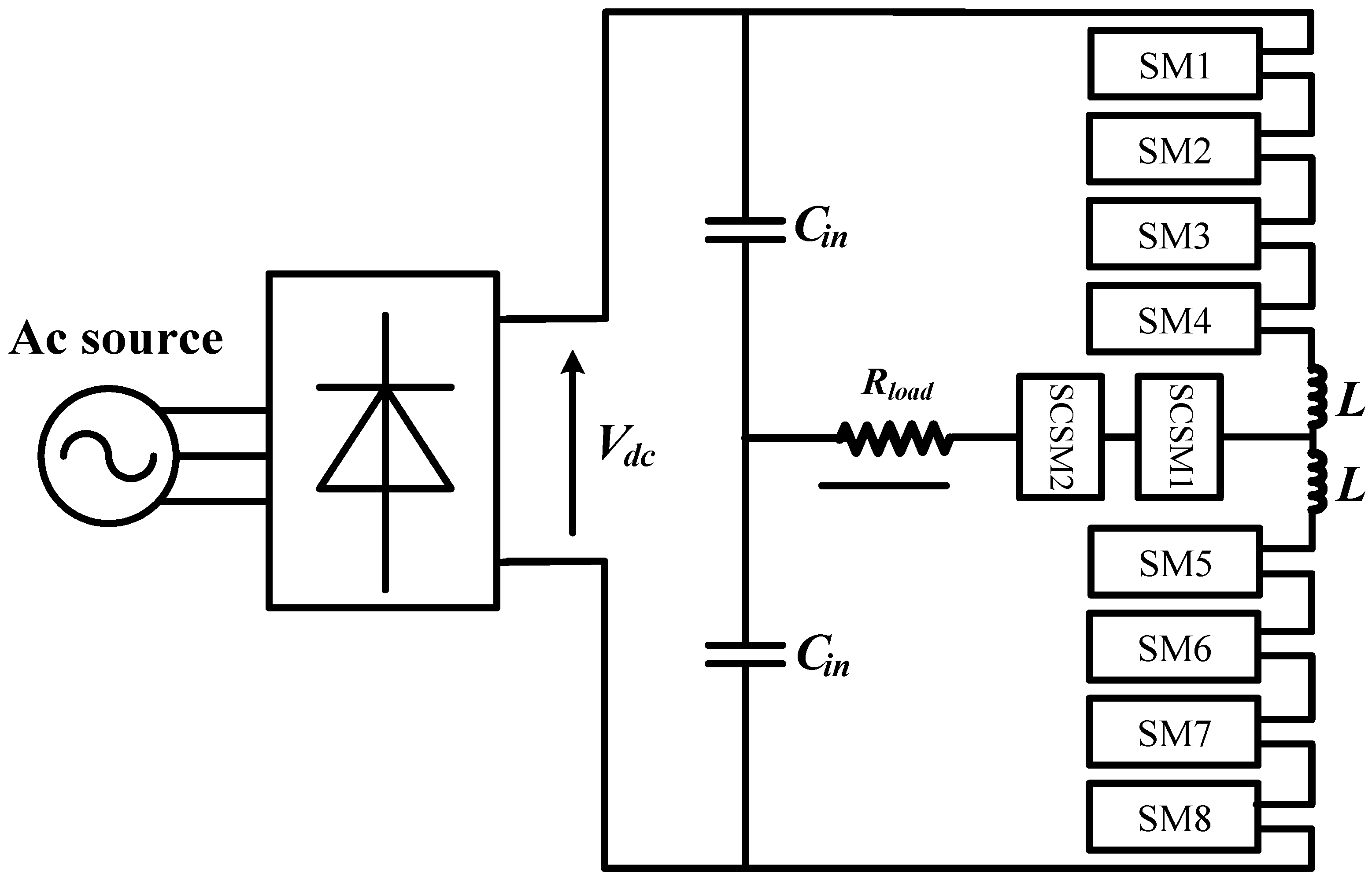 Energies | Free Full-Text | Analysis and Design of the Split-Capacitor ...