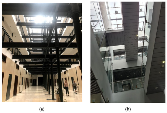Energies | Free Full-Text | Contemporary Atrium Architecture: A ...