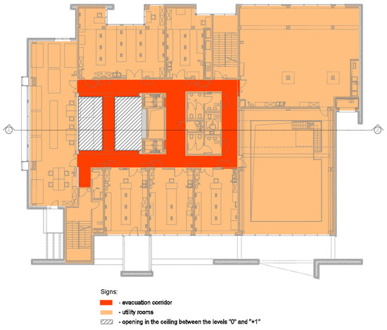 Contemporary Atrium Architecture: A Sustainable Approach to the ...
