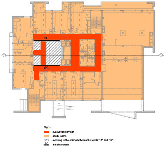 Contemporary Atrium Architecture: A Sustainable Approach to the ...