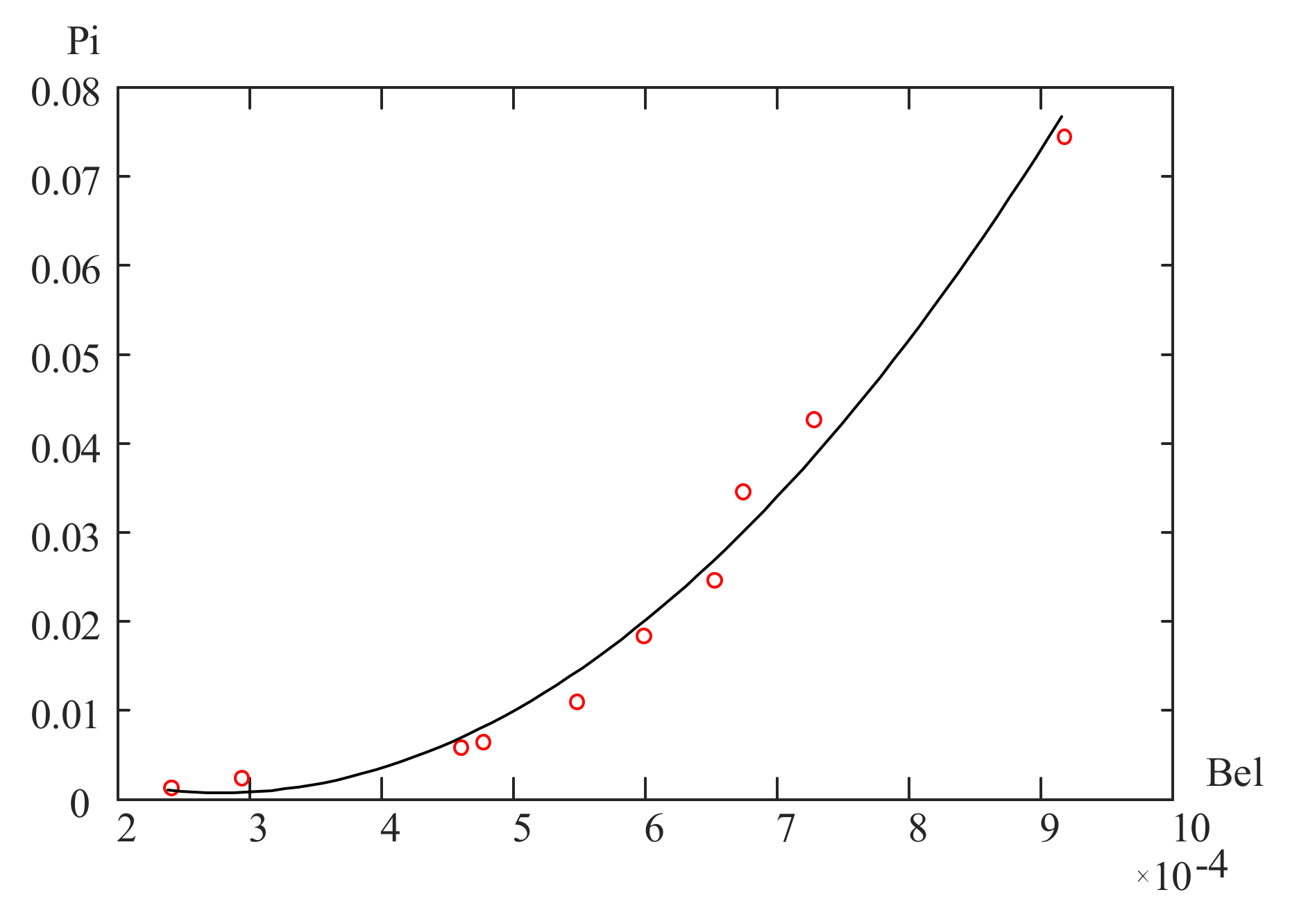 Energies | Free Full-Text | Lightning Failure Risk Assessment of ...
