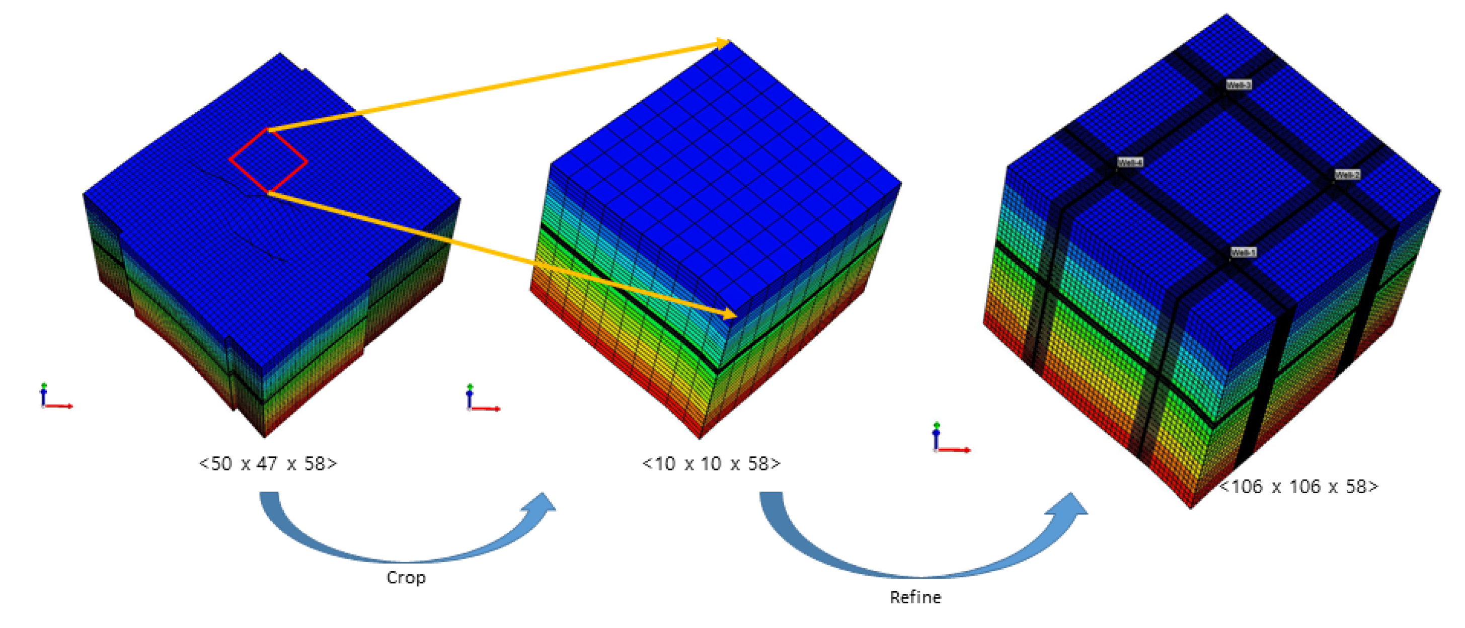 Geomechanically Sustainable Gas Hydrate Production Using a 3D ...