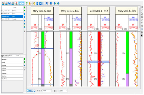 A Visualization and Analysis Method by Multi-Dimensional Crossplots ...