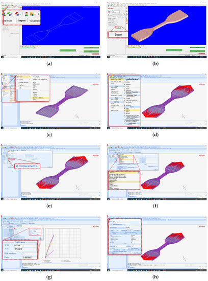 Energies | Free Full-Text | An FEA-Assisted Decision-Making Framework ...