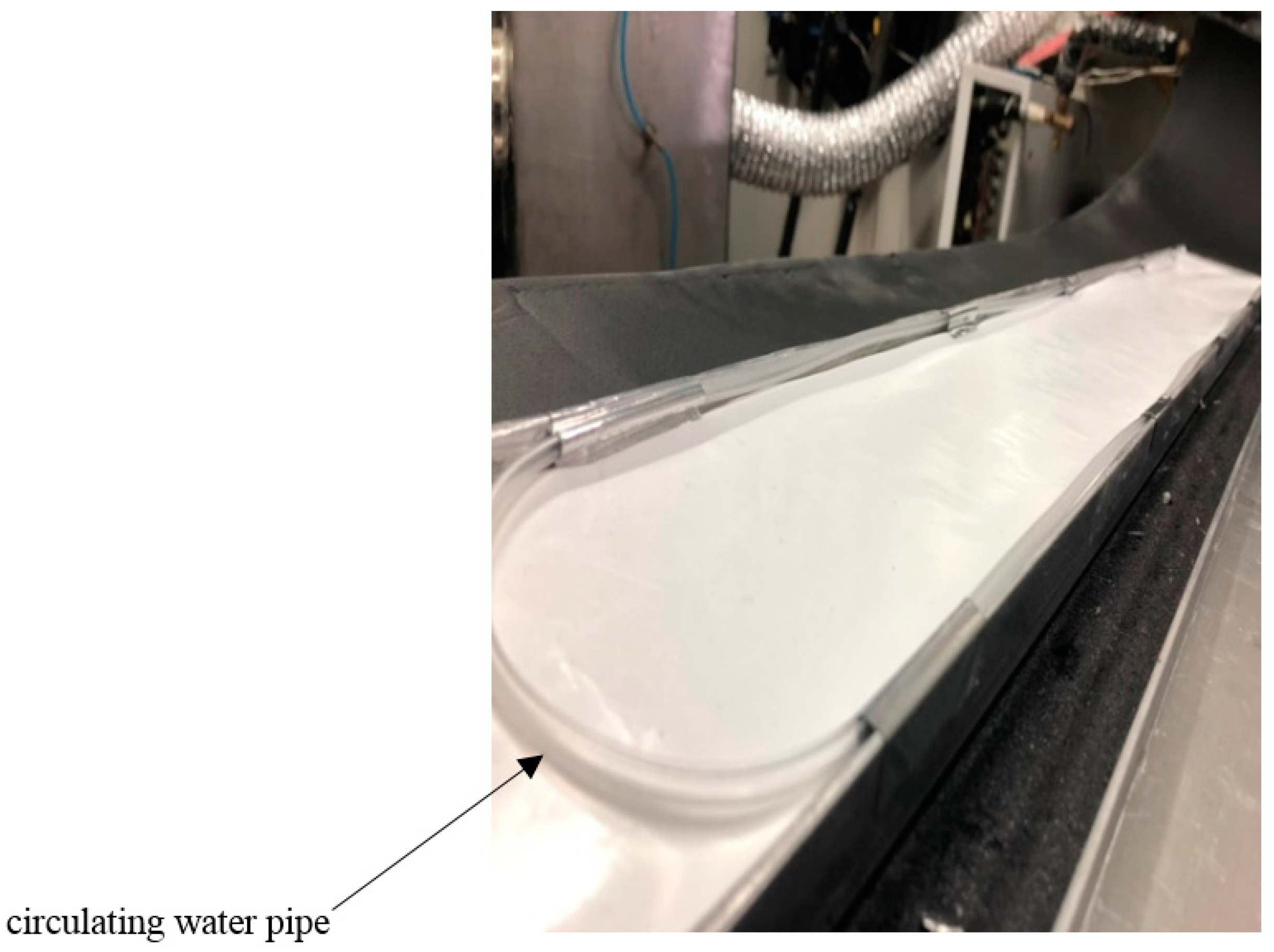 Experimental Study on the Performance of a Dew-Point Evaporative ...
