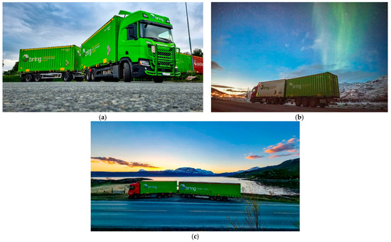 Energies | Free Full-Text | Economic and Environmental Aspects of ...