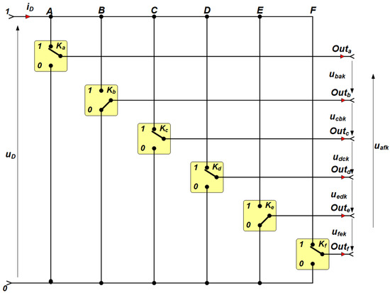 Parallel Space Vectors