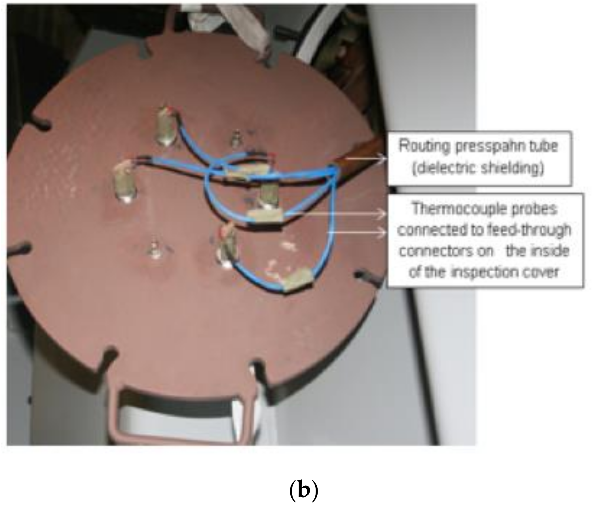 A Novel Approach to Predict Transformer Temperature Rise under Harmonic ...