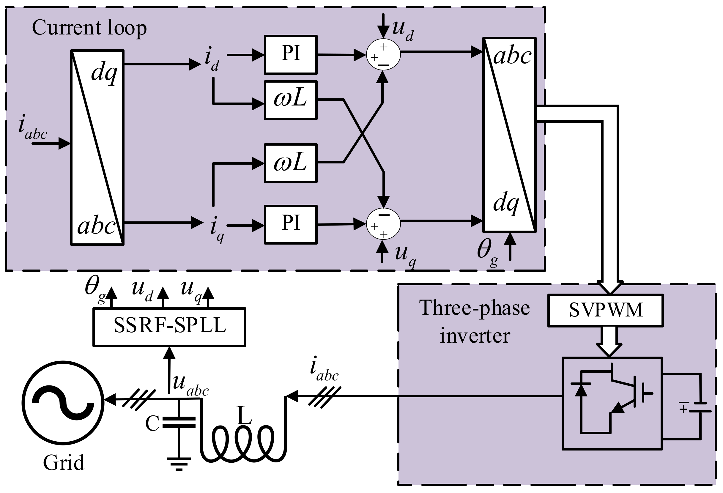 A Novel Microgrid Islanding Detection Algorithm Based on a Multi-Feature Improved LSTM