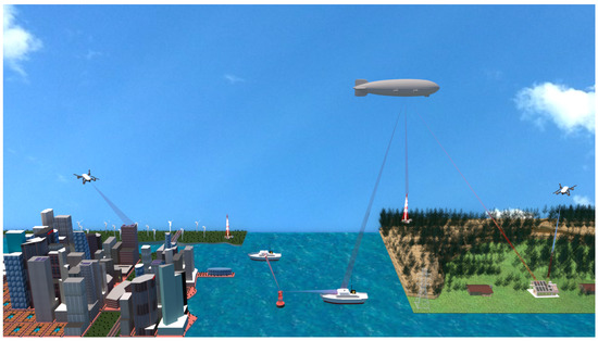Simultaneous Lightwave and Power Transfer for Internet of Things Devices