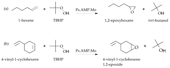Recent Advances in Greener and Energy Efficient Alkene Epoxidation ...