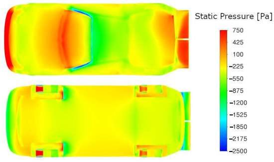 Fluid-Structure Interaction Analysis of a Competitive Car during Brake ...