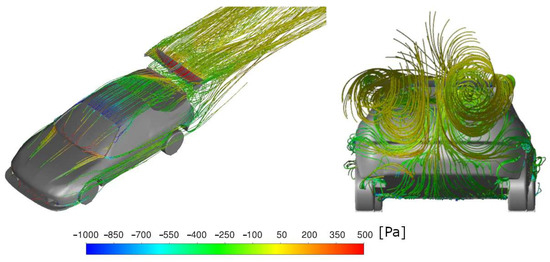 Fluid-Structure Interaction Analysis of a Competitive Car during Brake ...