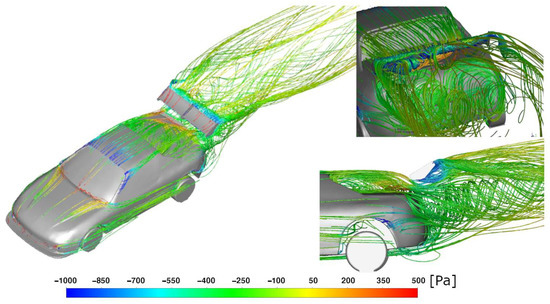 Fluid-Structure Interaction Analysis of a Competitive Car during Brake ...