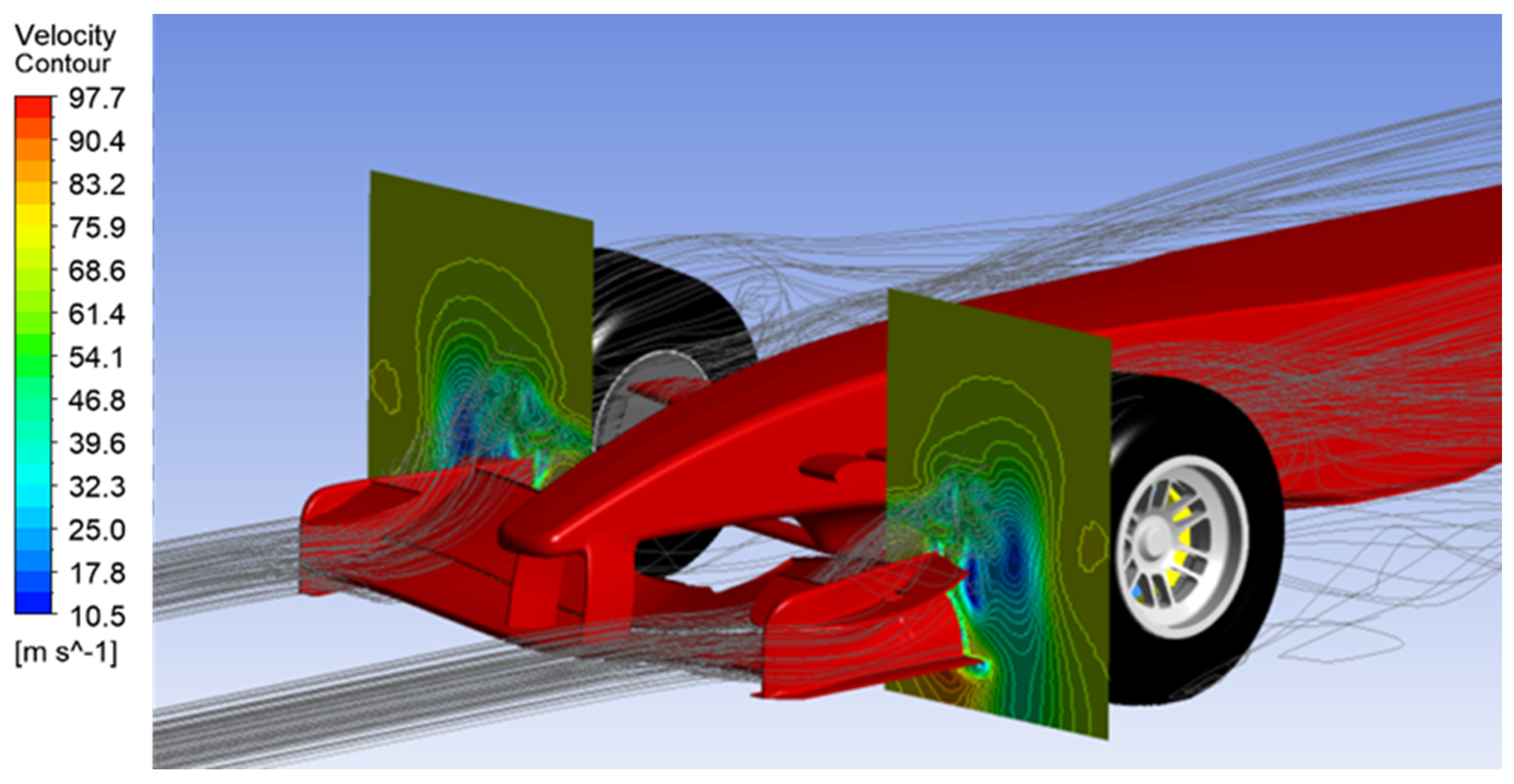 Flow and Thermal Analysis of a Racing Car Braking System
