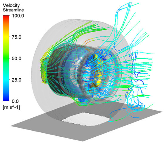 Flow and Thermal Analysis of a Racing Car Braking System