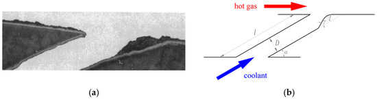 Effect of Blockage Inside Holes on Film Cooling Performance on the ...