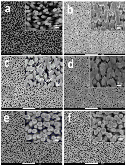 Effect of Varying AgNO3 and CS(NH2)2 Concentrations on Performance of ...