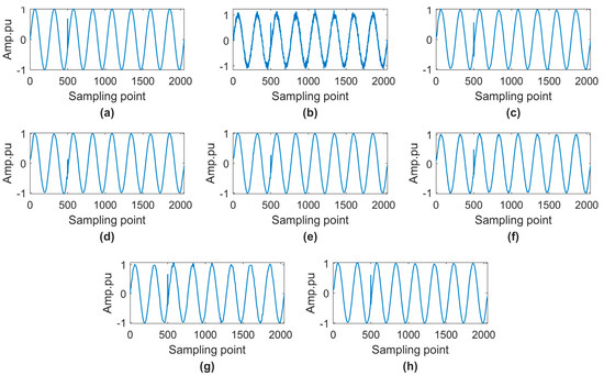 Energies | Free Full-Text | Denoising Transient Power Quality Disturbances Using an Improved ...