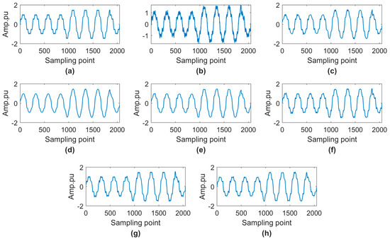 Energies | Free Full-Text | Denoising Transient Power Quality Disturbances Using an Improved ...