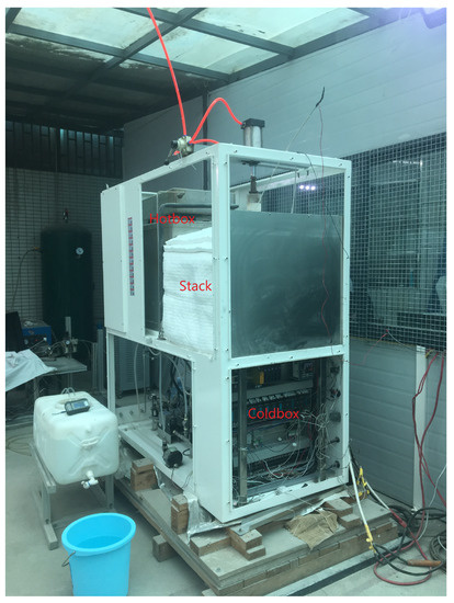 Data-Driven State Prediction and Analysis of SOFC System Based on Deep Learning Method