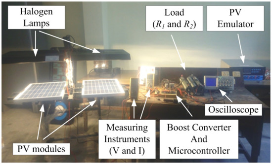 A Novel TSA-PSO Based Hybrid Algorithm for GMPP Tracking under Partial ...
