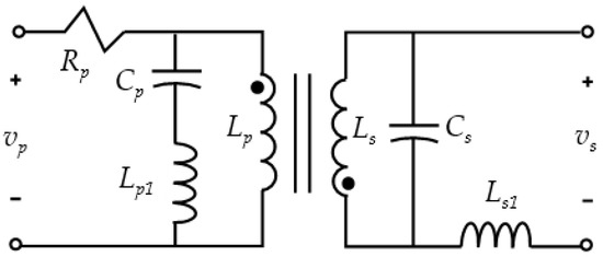Flyback Converter Using a D-Mode GaN HEMT Synchronous Rectifier