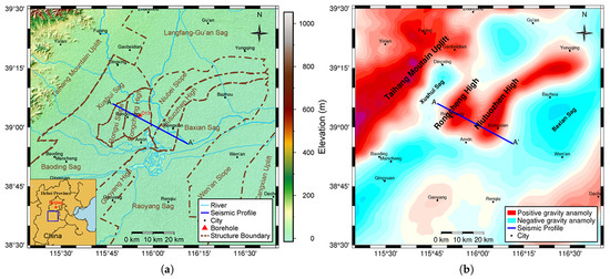 Multiscale Full-Waveform Inversion with Land Seismic Field Data: A Case Study from the Jizhong ...