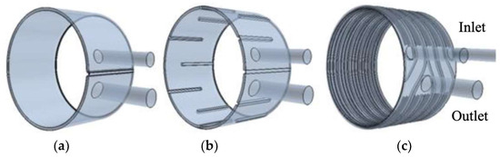 Advances in Thermal Management Technologies of Electrical Machines