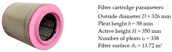 Experimental Study of the Effect of Air Filter Pressure Drop on ...