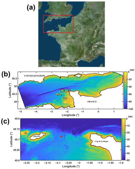 Energies | Free Full-Text | Blockage Corrections for Tidal Turbines—Application to an Array of ...