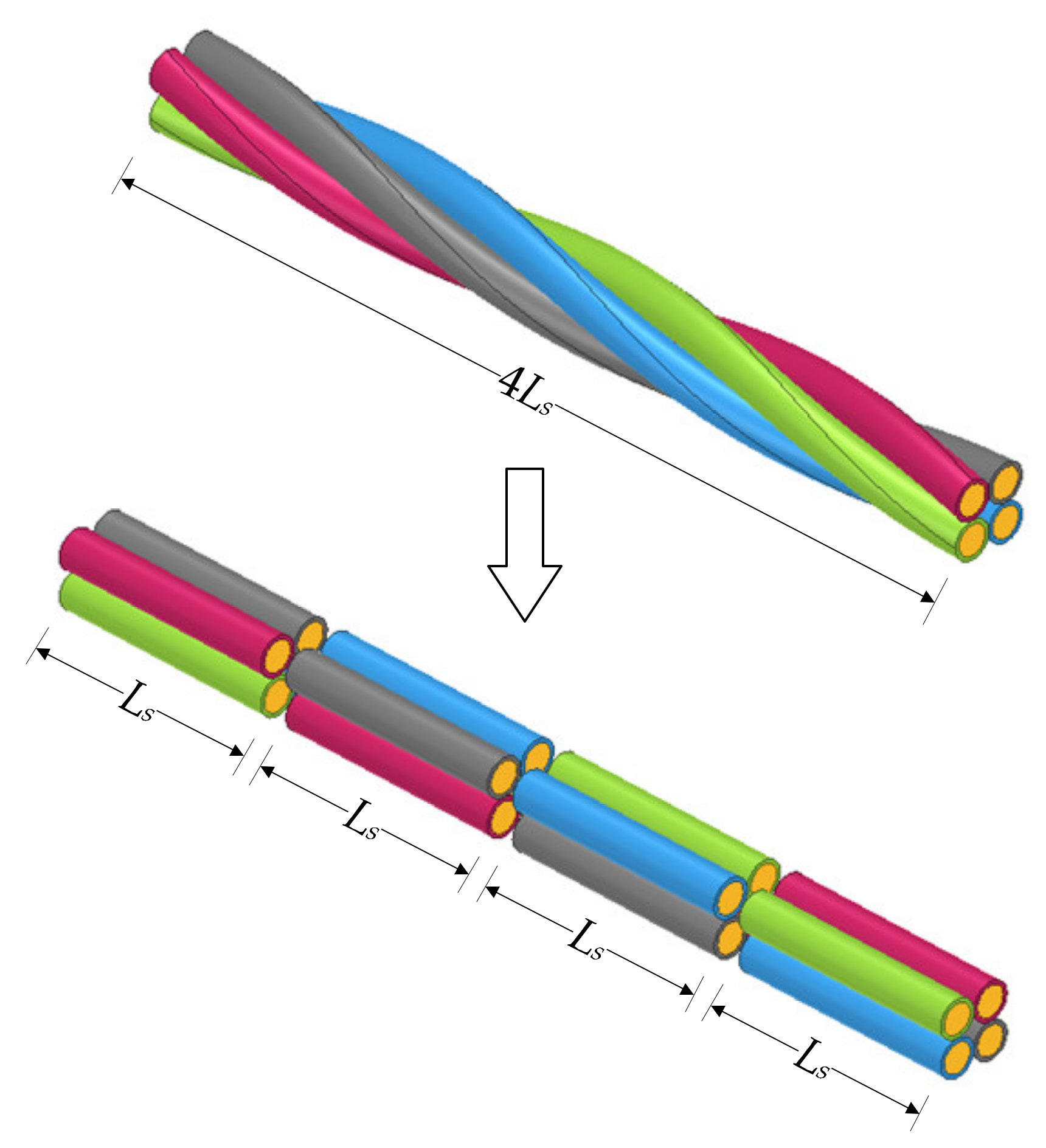 Analysis and Calculation of Crosstalk for Twisted Communication Cables ...