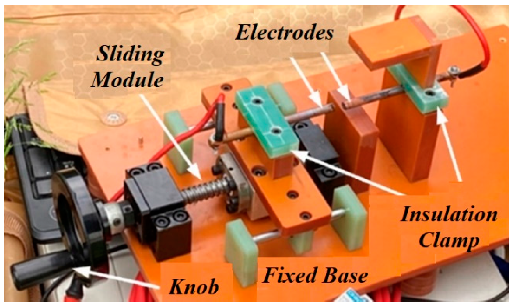 Adaptive Local Mean Decomposition and Multiscale-Fuzzy Entropy-Based Algorithms for the ...