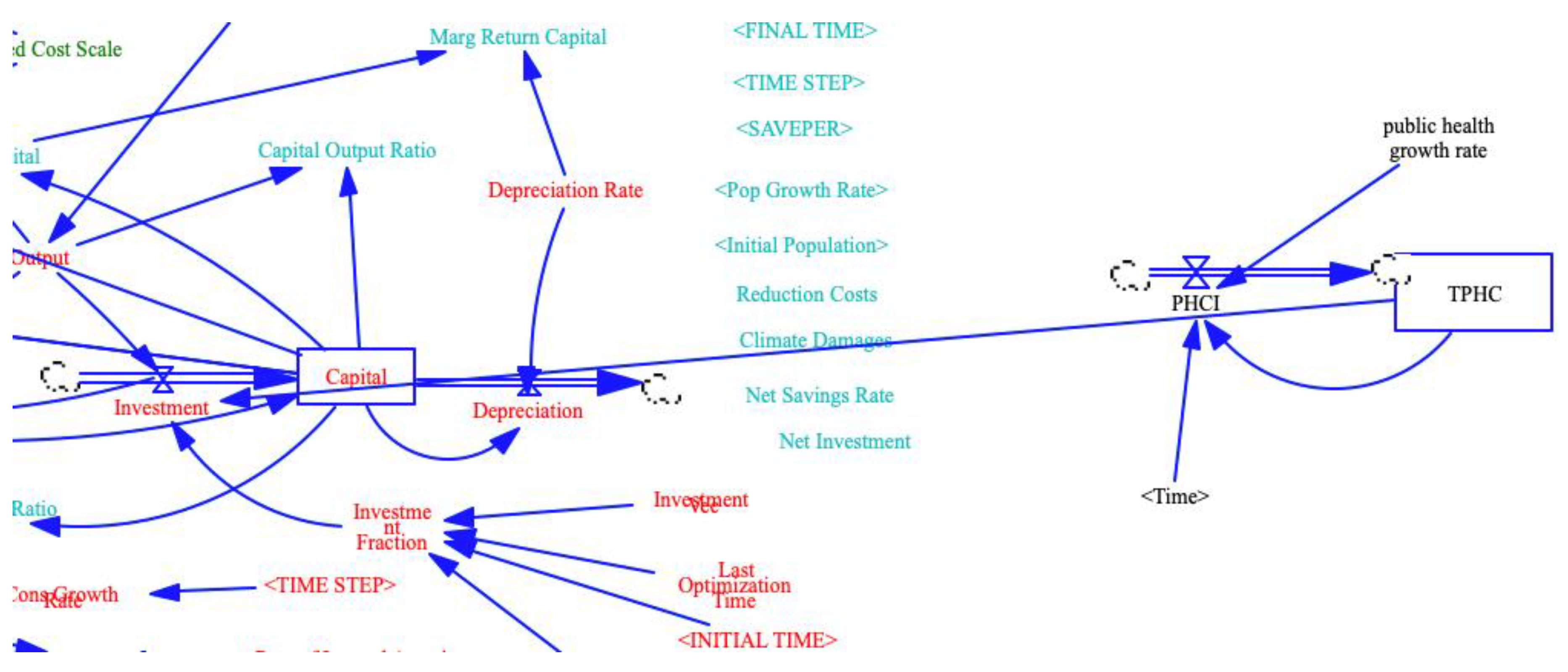 Investigating Long-Term Commitments to Replace Electricity Generation ...