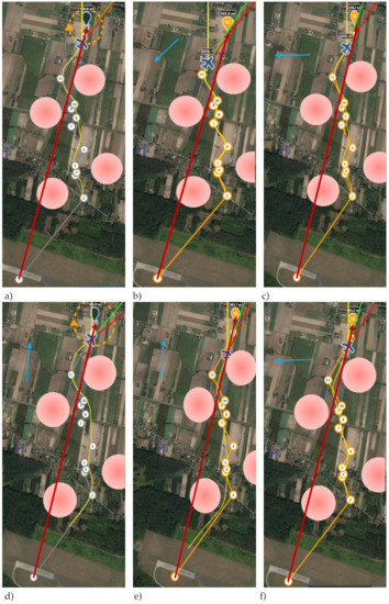 Energy Efficient UAV Flight Control Method in an Environment with ...