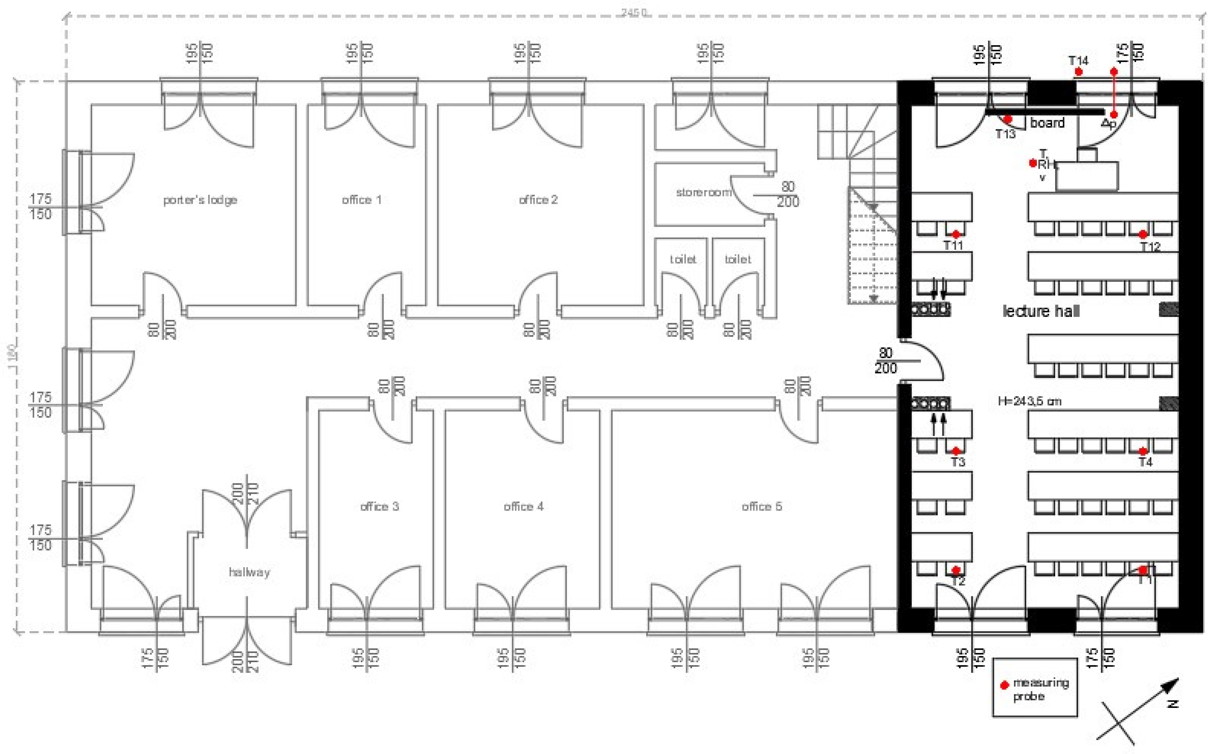 Possibilities of Adapting the University Lecture Room to the Green ...