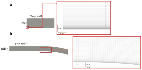 Data-Driven Calibration of Rough Heat Transfer Prediction Using Bayesian Inversion and Genetic ...
