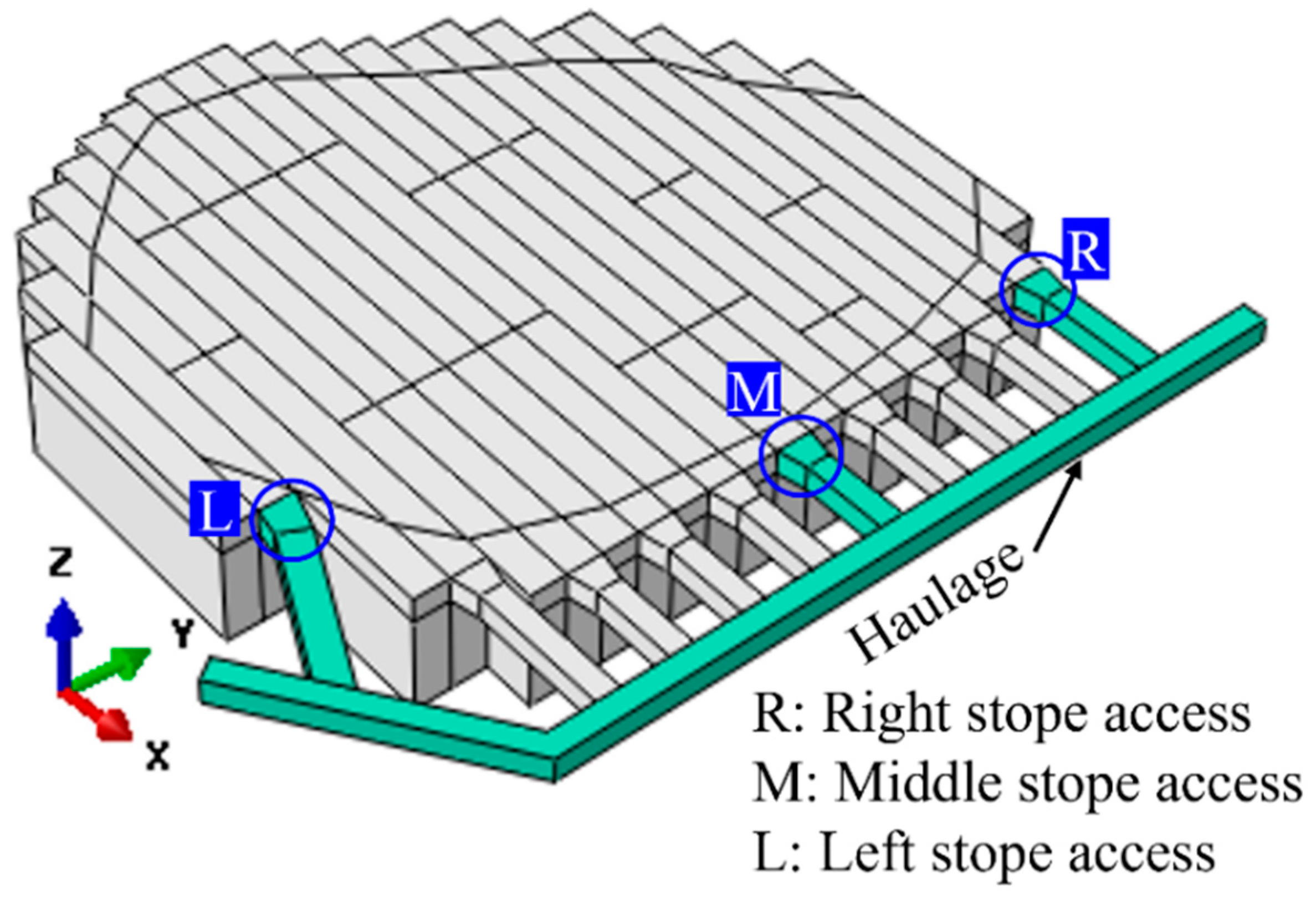 Energies | Free Full-Text | Investigation and Stability Assessment of ...