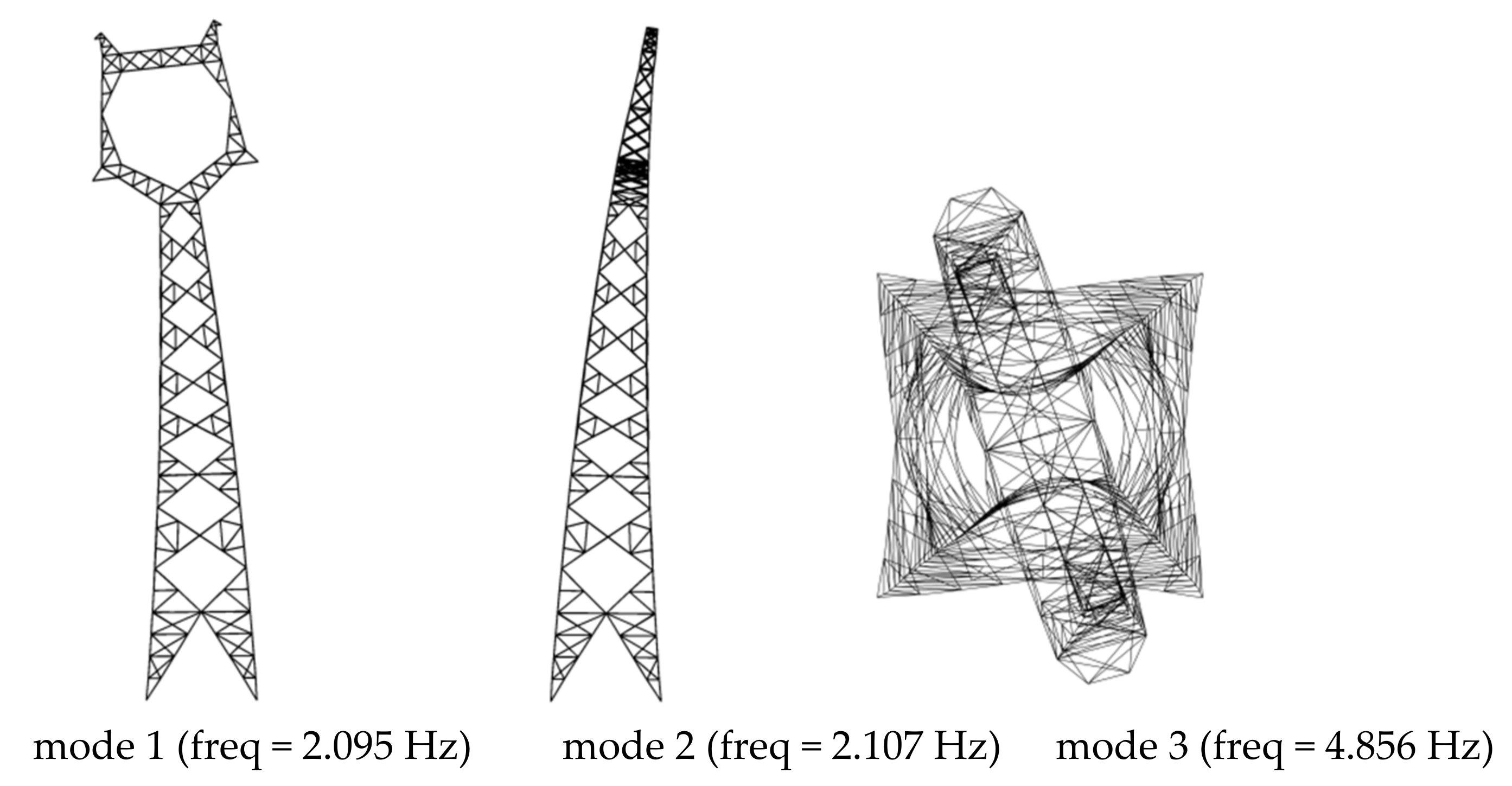 Collapse Mechanism of Transmission Tower Subjected to Strong Wind Load ...