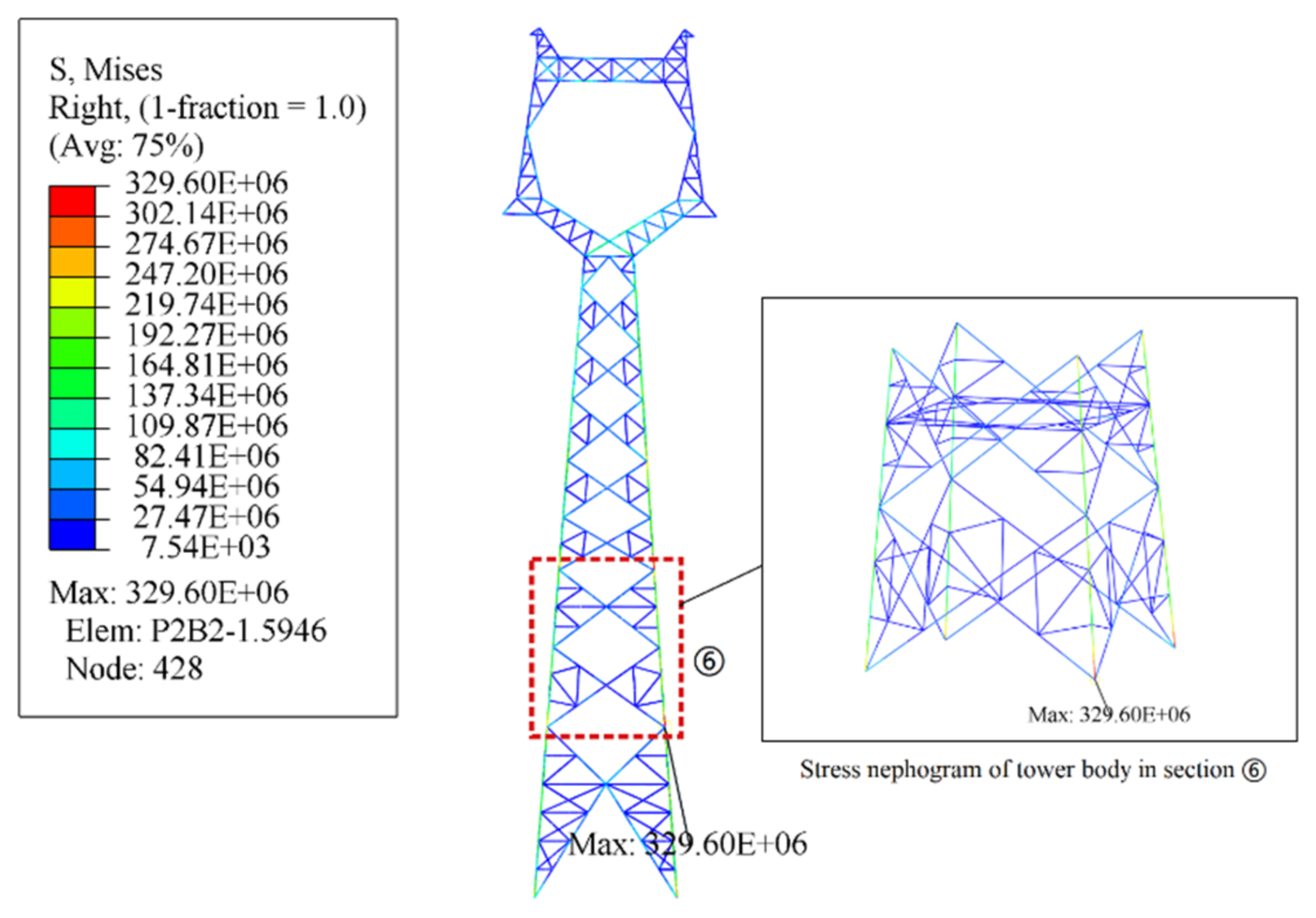 Collapse Mechanism of Transmission Tower Subjected to Strong Wind Load ...