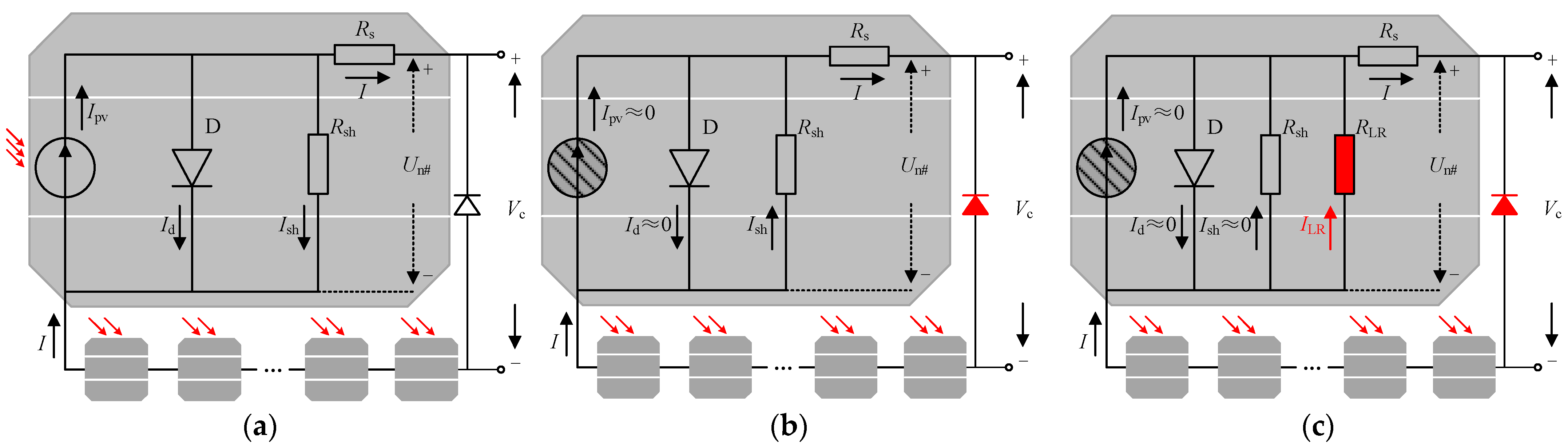 Low Resistance Hot-Spot Diagnosis and Suppression of Photovoltaic ...