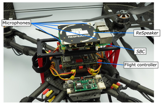 An Acoustic Fault Detection and Isolation System for Multirotor UAV