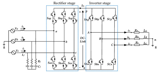 Analysis of High-Frequency Common Mode Component Characteristics of ...