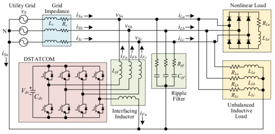 Intelligent Controlled DSTATCOM for Power Quality Enhancement
