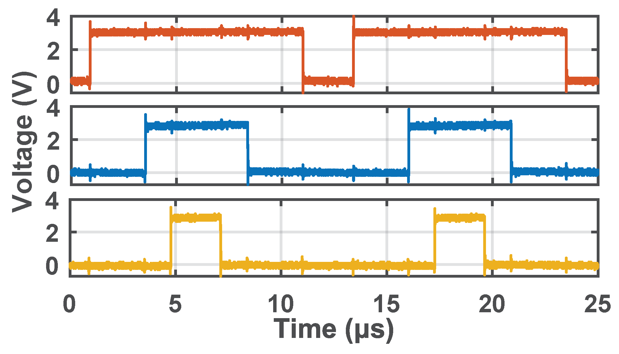 A Simplified Space Vector Pulse Width Modulation Algorithm of a High-Speed Permanent Magnet ...